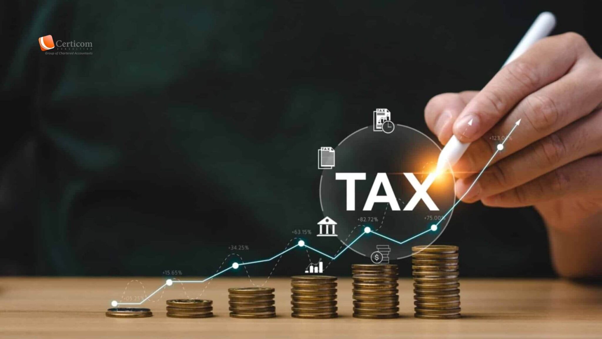 Angel Tax | Challenge for India's Startup Ecosystem | Tax